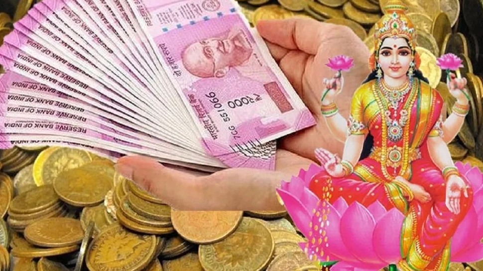 धन मंत्र हिंदी में । Dhan mantra in Hindi